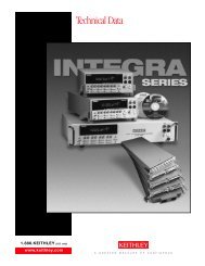 IQ422 Data Sheet - Trend