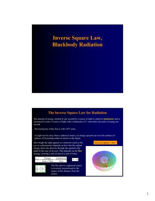 Blackbody (Thermal) Radiation and the Inverse Square Law