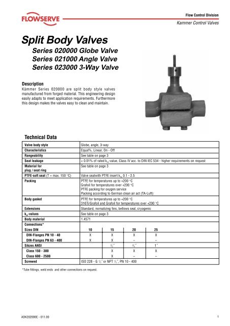 Kammer Split Body Valves 020021023.pdf - PRO-QUIP