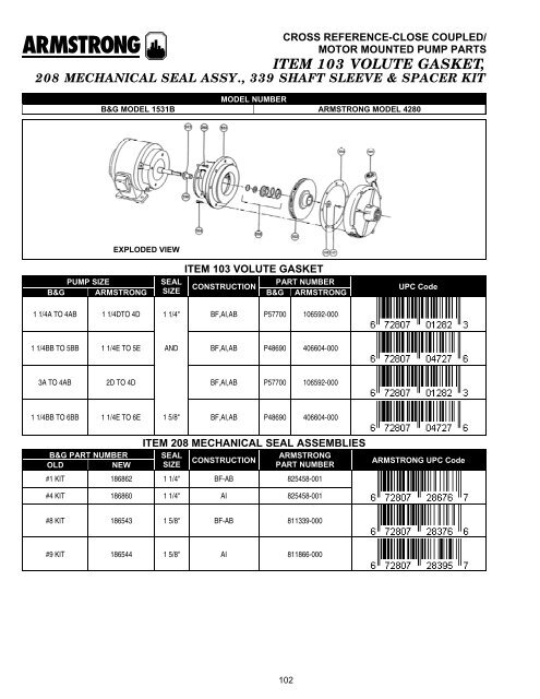 CROSS REFERENCE-CLOSE COU