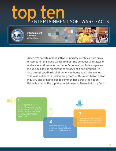Top Ten Entertainment Software Facts