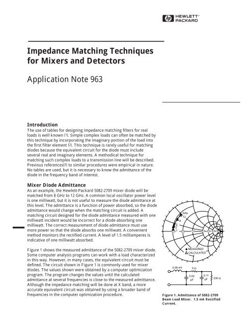 Impedance Matching Techniques for Mixers and Detectors ...