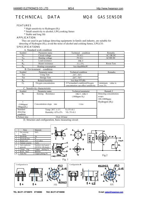 TECHNICAL DATA MQ-8 GAS SENSOR