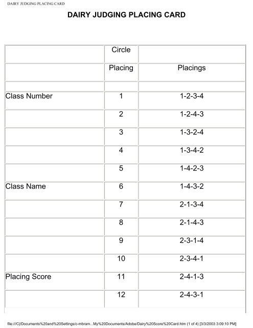 DAIRY JUDGING PLACING CARD - Pa FFA