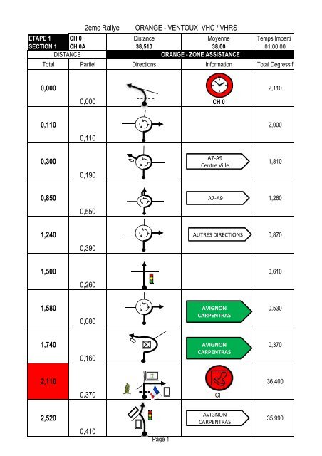 Road Book Etape 1.xlsx - Rallye Orange Ventoux Classic
