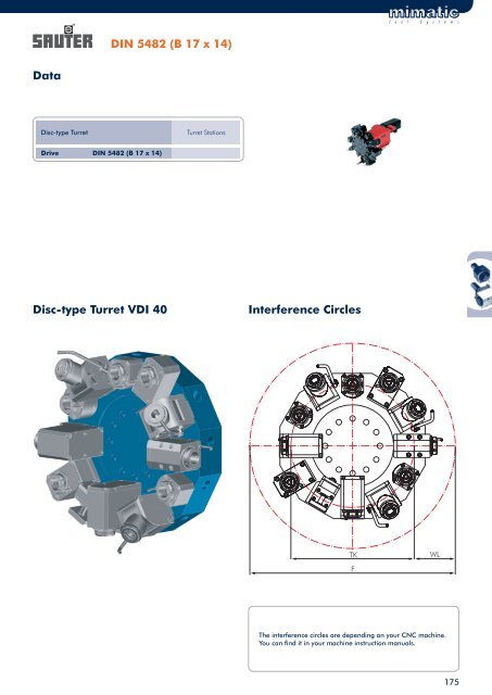 DIN 5482 (B 17 x 14) - Bluechip Tooling Ltd.