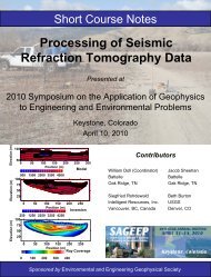 XTV inversion - Rayfract Seismic Refraction Tomography