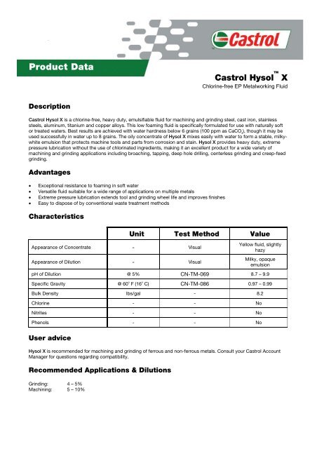 Castrol Hysol X