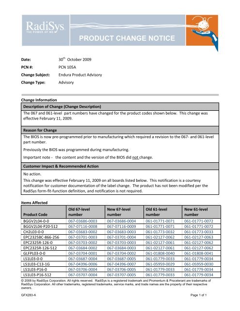 Product Change Notification - Radisys