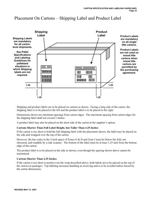 CARTON SPECIFICATION AND