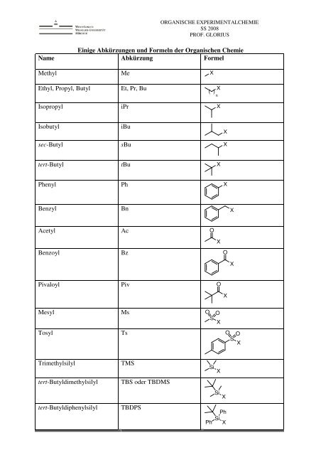 Einige AbkÃ¼rzungen und Formeln der Organischen Chemie Name ...