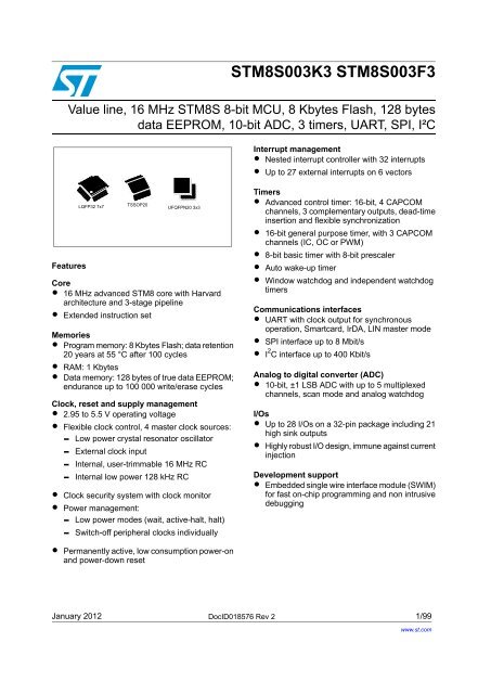 STM8S003K3 STM8S003F3
