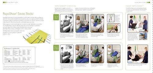 RepoSheet Original Brochure EN - Liko