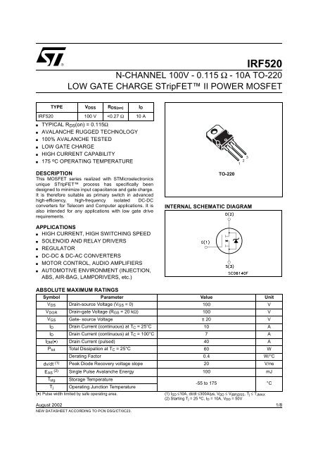 IRF520 n-channel MOSFET - Control Systems Laboratory