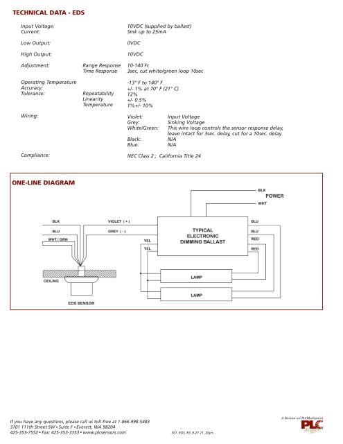 TECHNICAL DATA - EDS Inpu