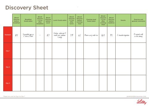 Discovery Sheet - LillyPro