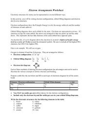 Electron Configuration Practice Worksheet
