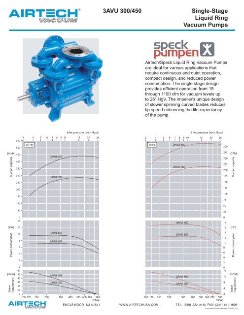 3AVU 300/450 Single-Stage Liquid Ring Vacuum Pumps - Airtech