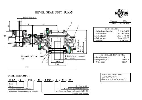 Download data sheet - Neptun Gears