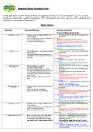 Sample dinner menu - PGL