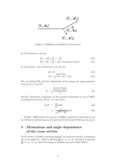 1 Møller scatterting Cro