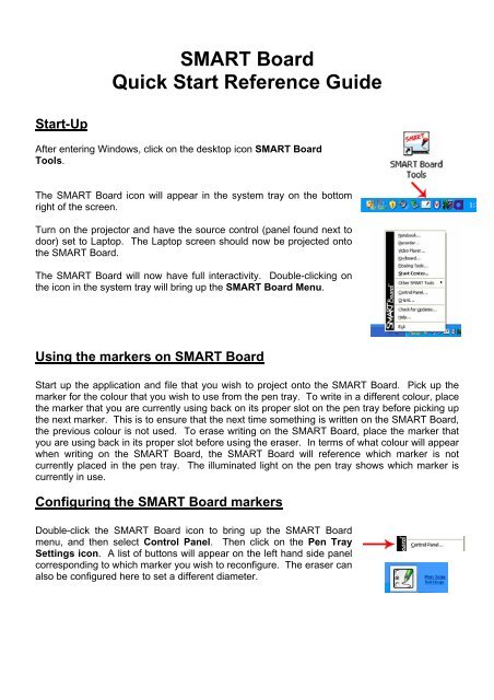 SMART Board Quick Start Reference Guide