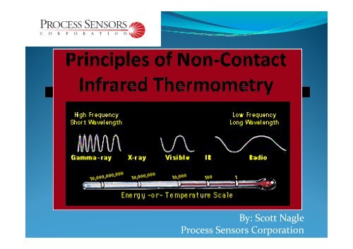 Emissivity = 1 - Reflection - Process Sensors