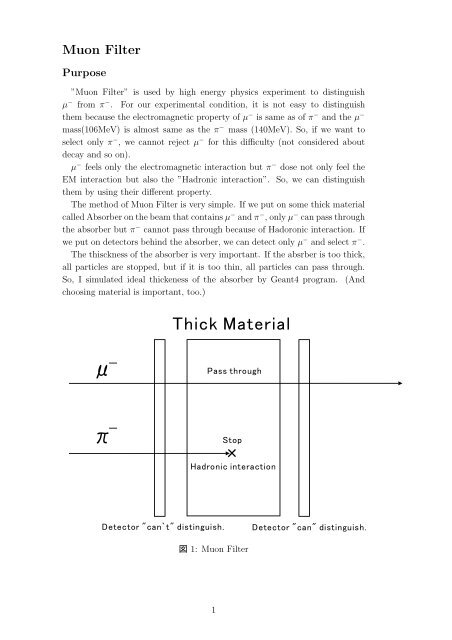Muon Filter 1 (2006 3/15, pdf)
