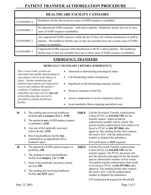 Patient Transfer Authorization Form Patient Transfer Authorization Form
