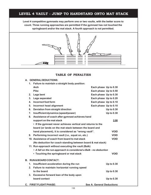 LEVEL 4 VAULT - JUMP TO H