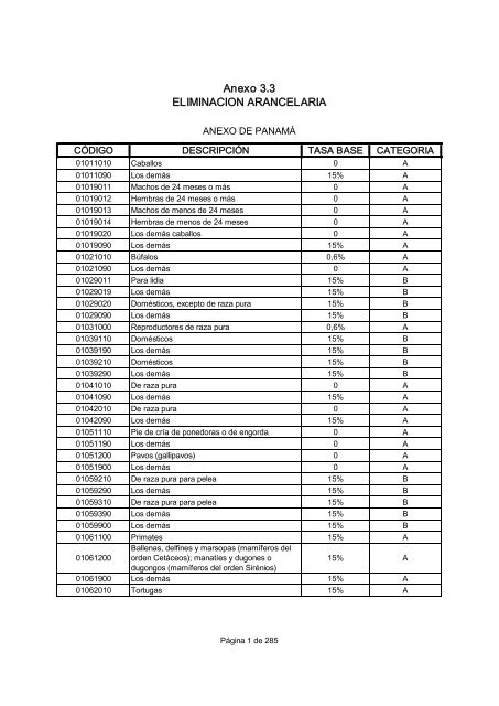 Anexo 3.3 ELIMINACION ARANCELARIA - Ministerio de Comercio e ...