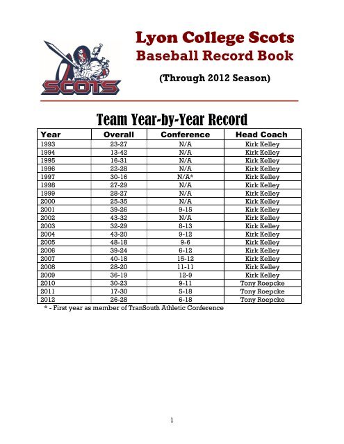 Baseball Record Book - Lyon College Athletics