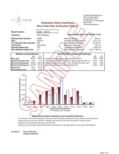 Calibration Certifcate Sample Report - Advantech Manufacturing
