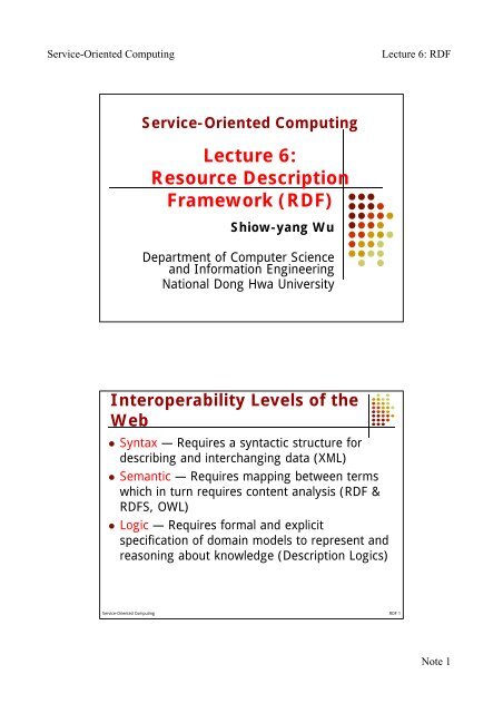 Lecture 6 Resource Description Framework Rdf