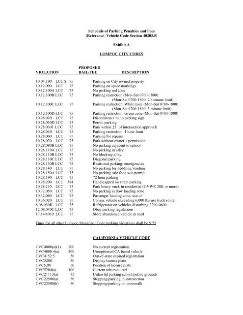 Schedule of Parking Penalties and Fees - the City of Lompoc!