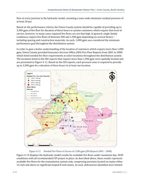Comprehensive Water & Was