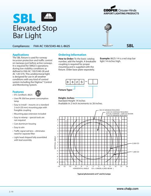 Elevated Stop Bar Light - OkSolar.com