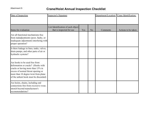 Attachment D crane hoist annual inspection checklist