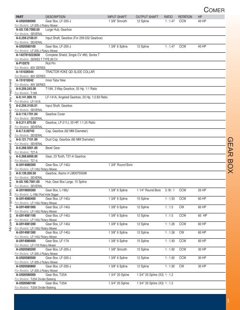 Comer Gearbox - Powell Equipment Parts
