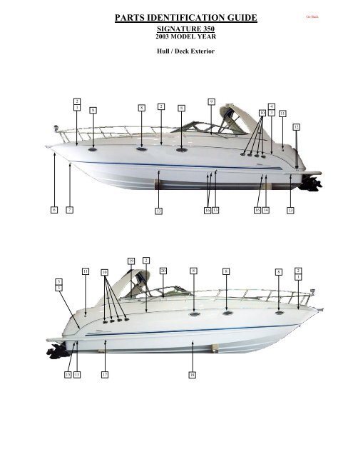 PARTS IDENTIFICATION GUID