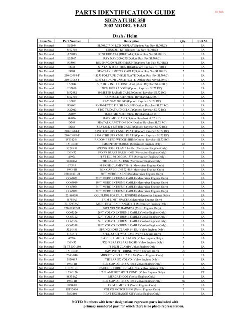 PARTS IDENTIFICATION GUID