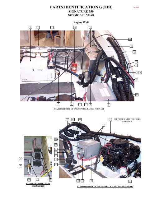 PARTS IDENTIFICATION GUID