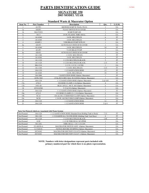 PARTS IDENTIFICATION GUID