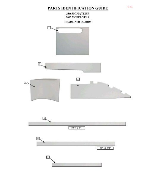 PARTS IDENTIFICATION GUID