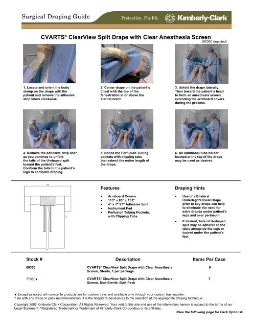 Surgical Draping Guide