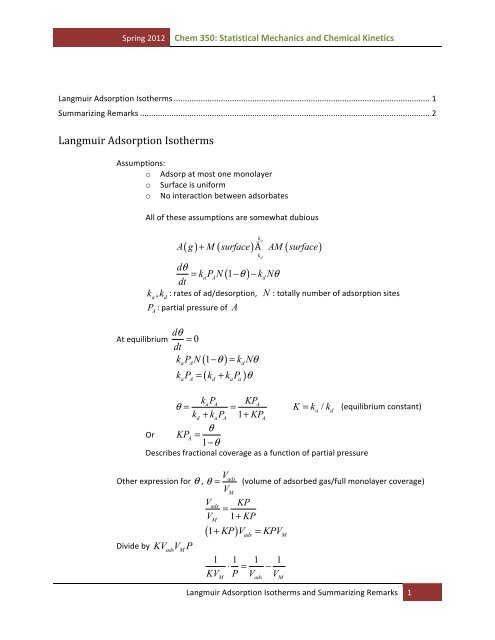 Langmuir Adsorption Isotherms Langmuir Adsorption Isotherms