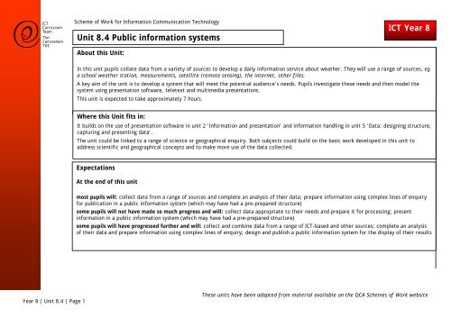ICT Year 8 Unit 8.4 Public information systems - Learn-ICT