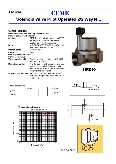CEME-Fluid control components
