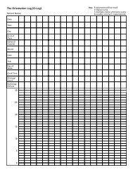 MS APHASIA SCREENING TEST