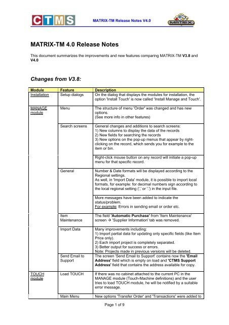 MATRIX-TM 4.0 Release Notes